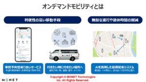 MONET Technologies株式会社 - 一般社団法人SDGsデジタル社会推進機構